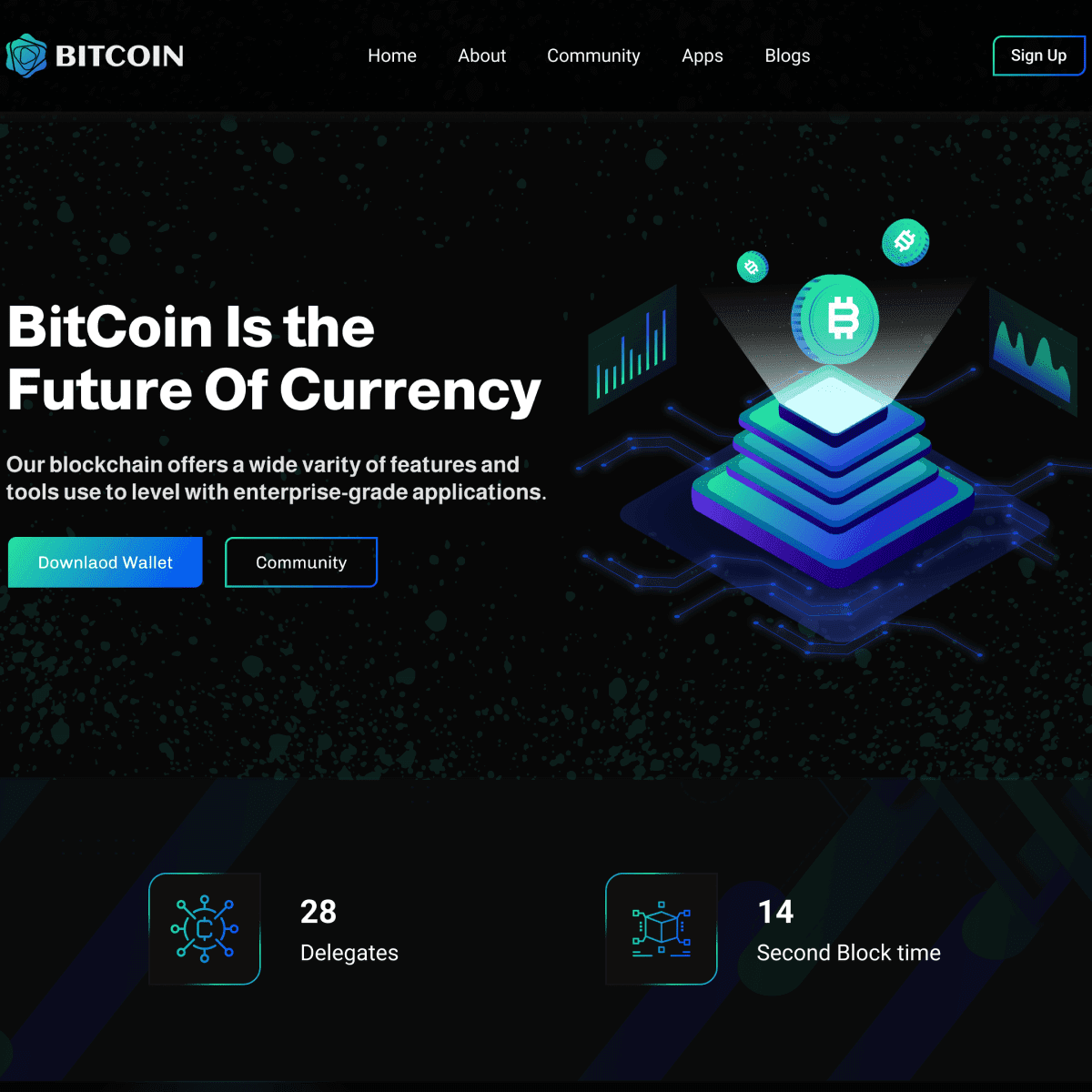 Software Profiles Inc